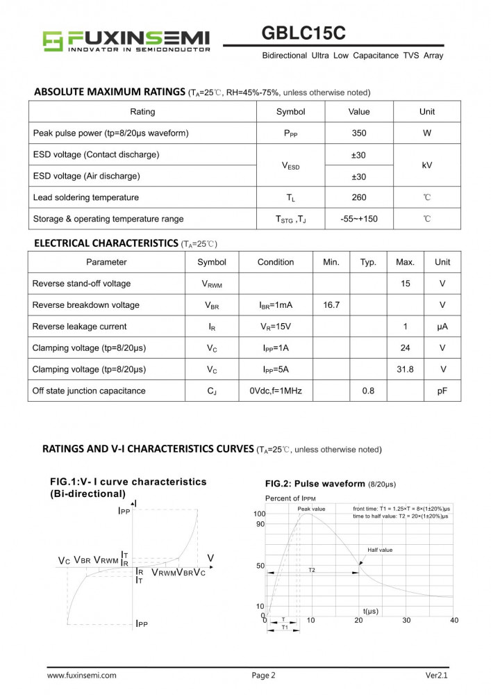 GBLC15C datasheet page 2