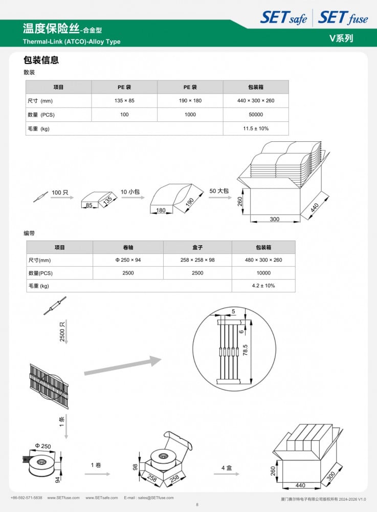 SETsafe V7 datasheet page 8