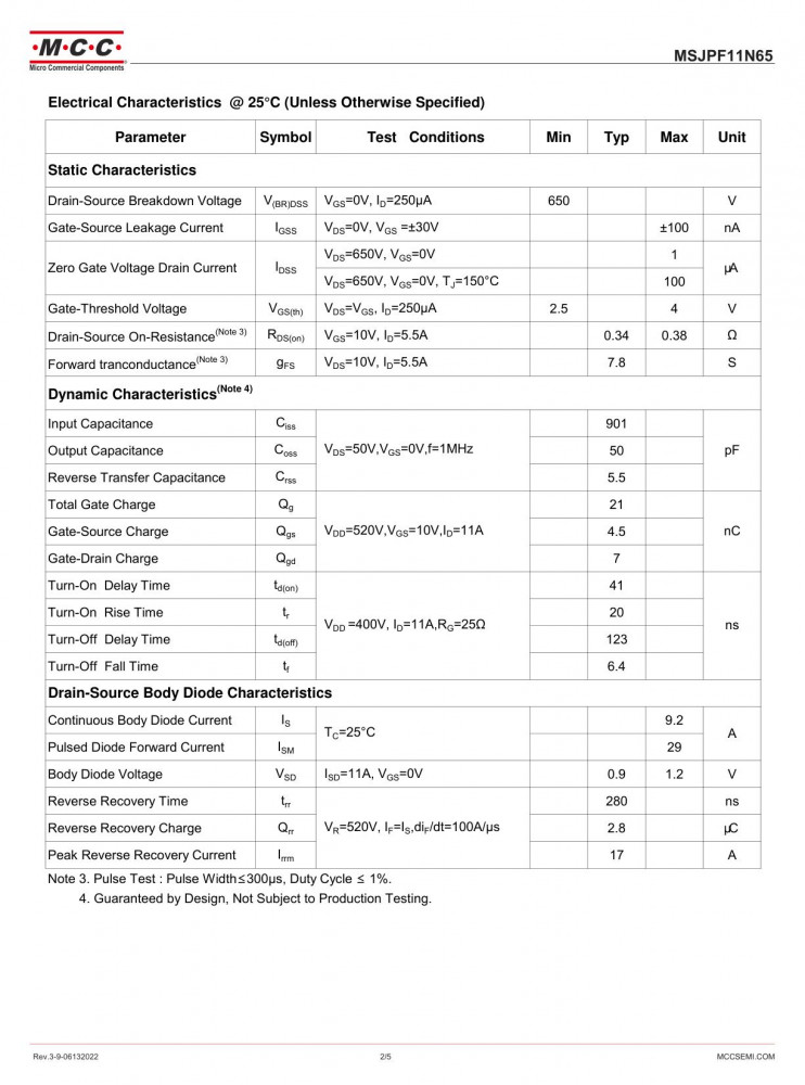 MSJPF11N65-BP datasheet page 2