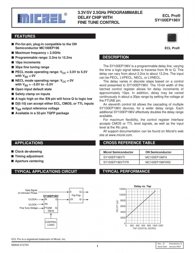 SY100EP196VTG technical document page 1