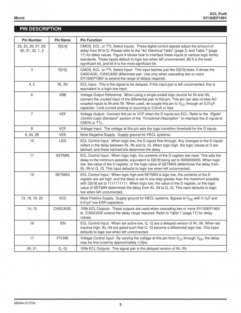 SY100EP196VTG technical document page 3