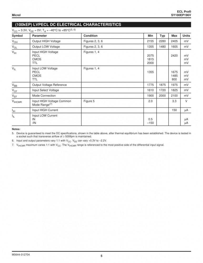 SY100EP196VTG technical document page 5