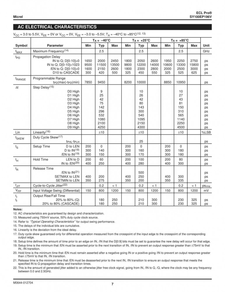 SY100EP196VTG technical document page 7