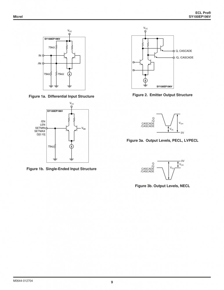 SY100EP196VTG technical document page 9