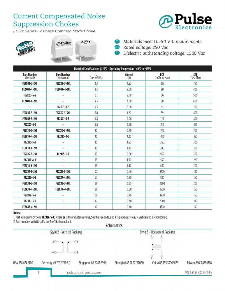 PULSE FE 2X Series electrical specifications