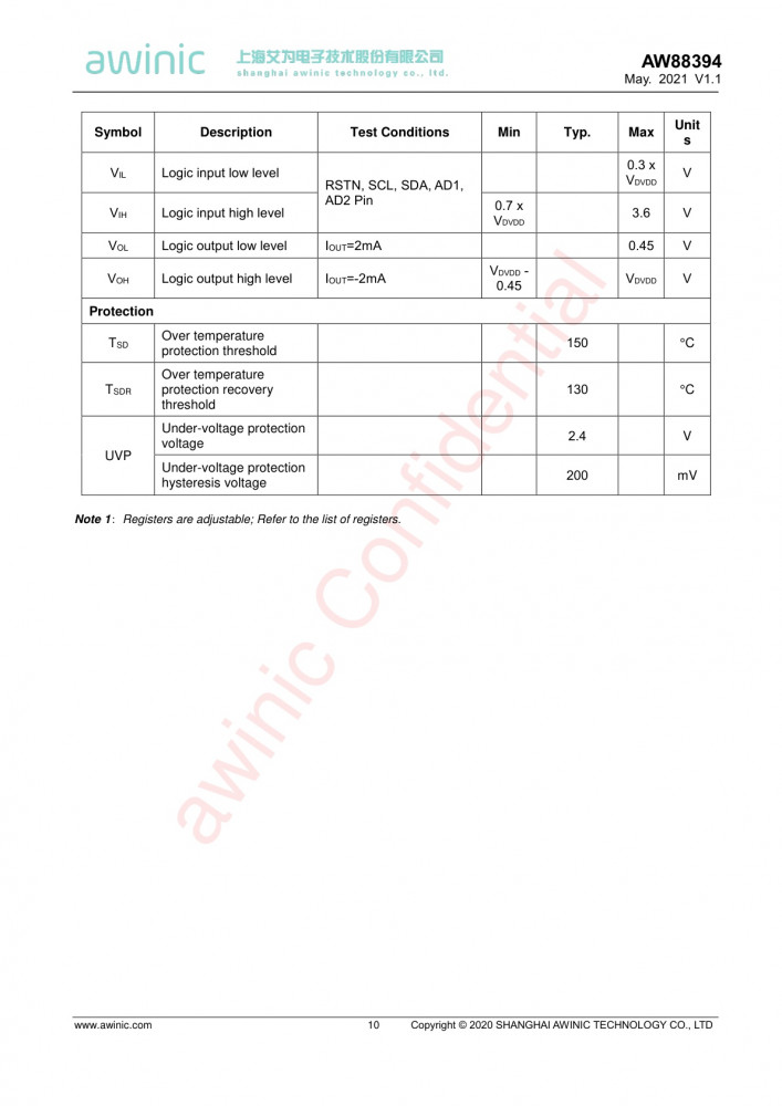 AW88394CSR datasheet page 10
