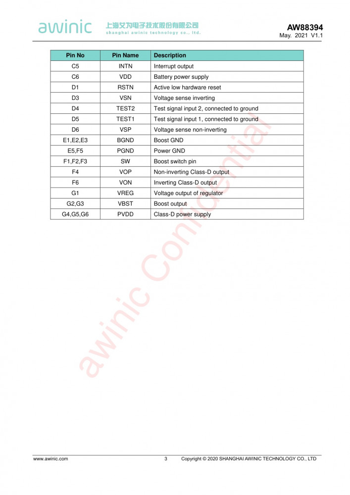 AW88394CSR datasheet page 3