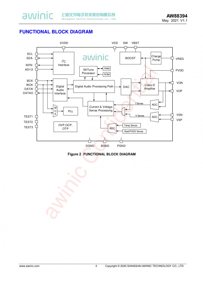 AW88394CSR datasheet page 4