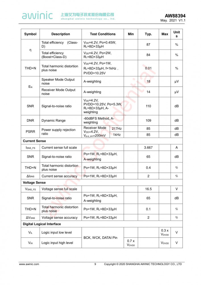 AW88394CSR datasheet page 9