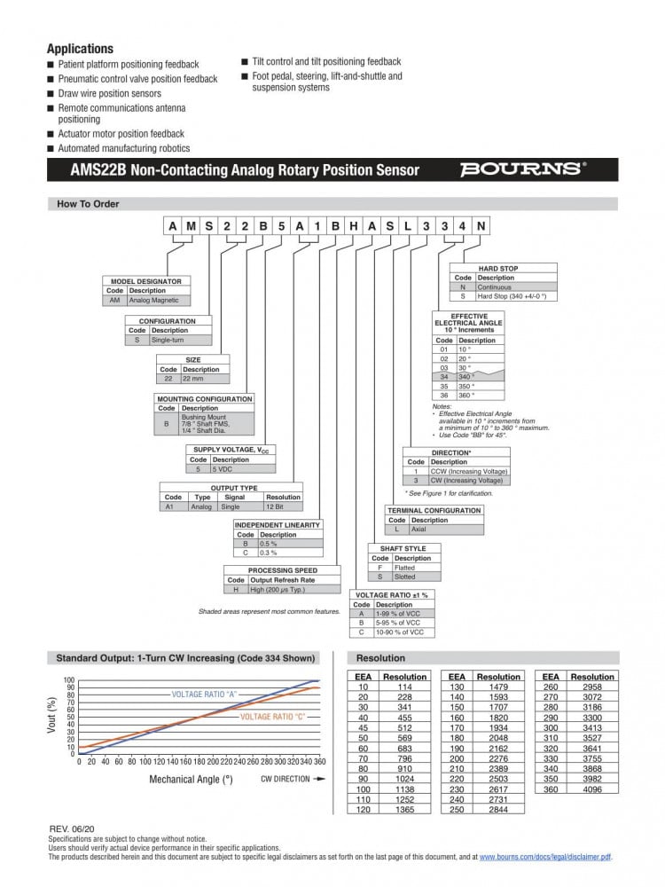 BOURNS AMS22B datasheet page 2