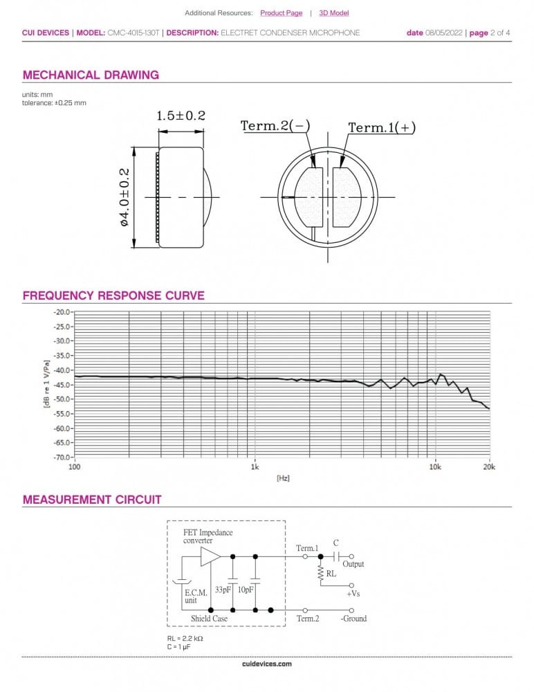 CMC-4015-130T datasheet page 2