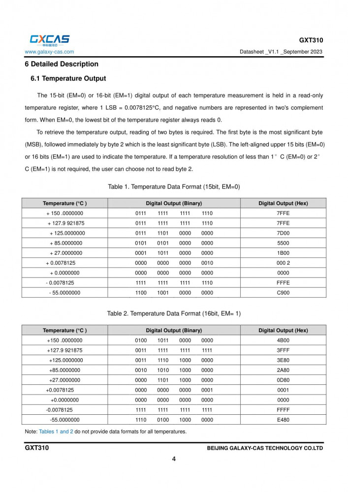 GXT310 datasheet page 4