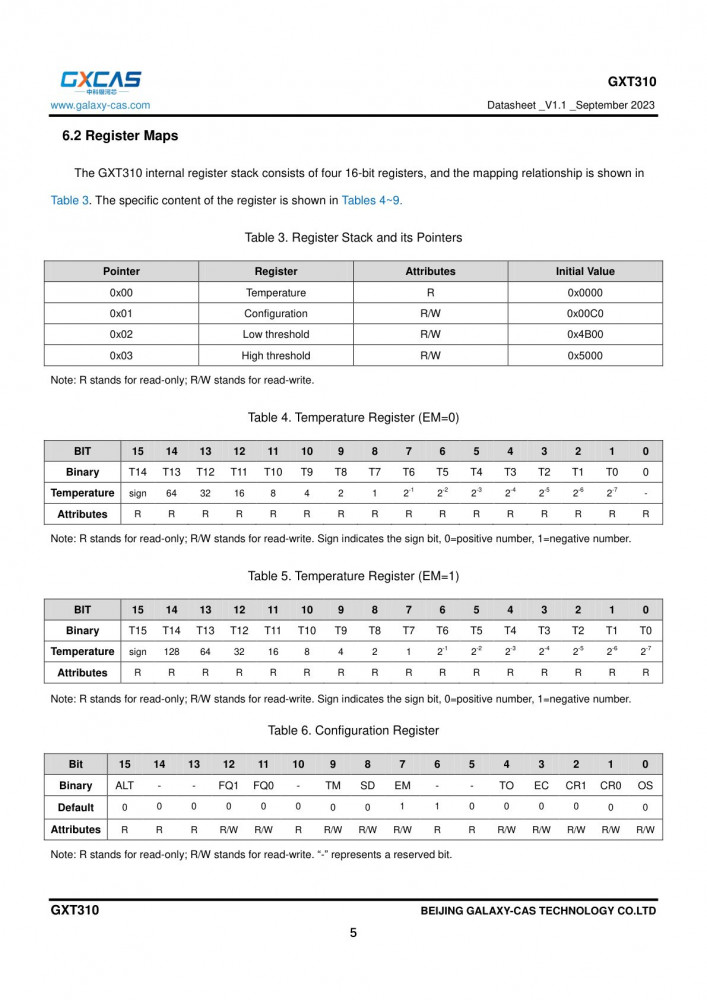 GXT310 datasheet page 5