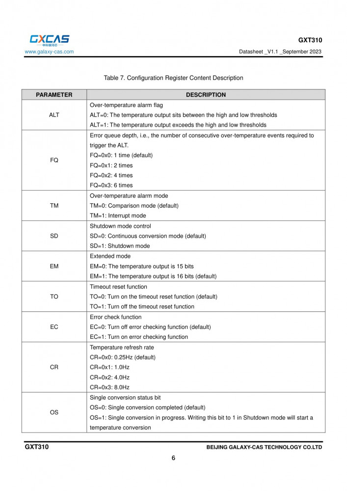 GXT310 datasheet page 6