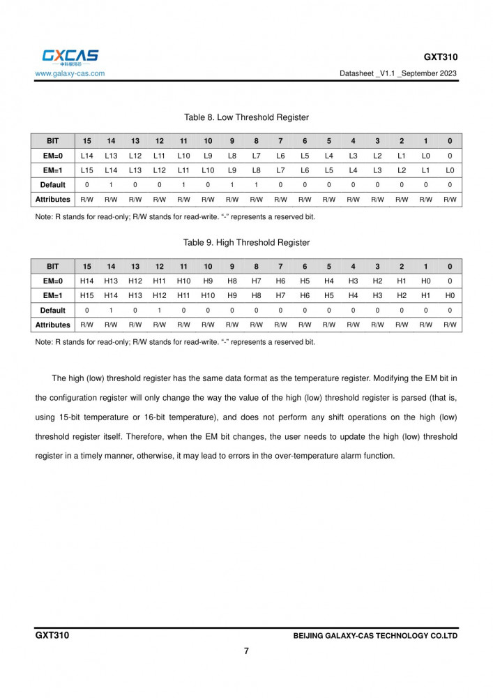 GXT310 datasheet page 7