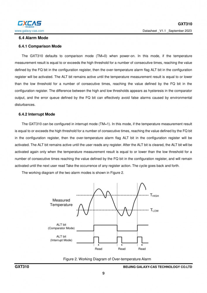 GXT310 datasheet page 9