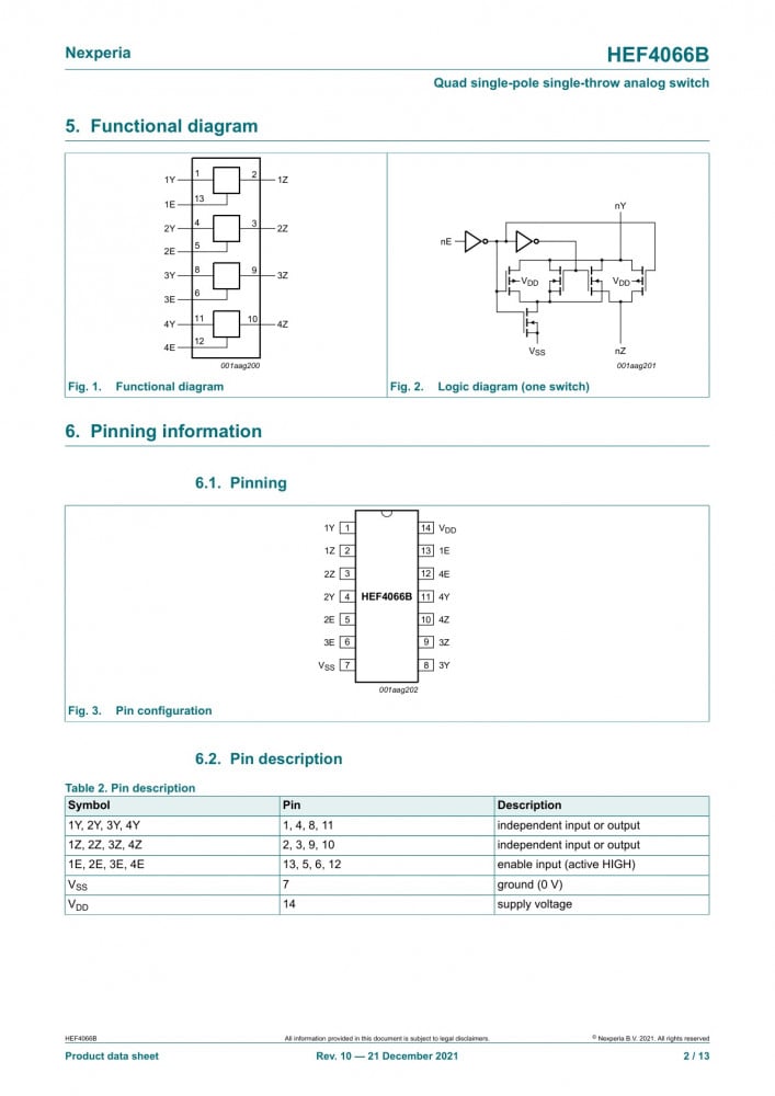 HEF4066B datasheet page 2
