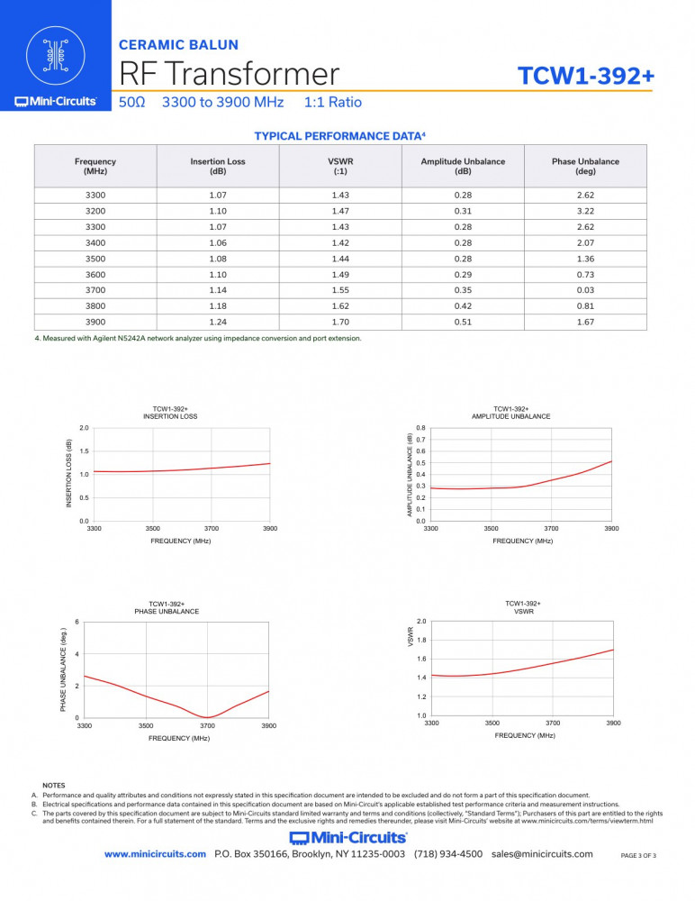 TCW1-392+ datasheet page 3