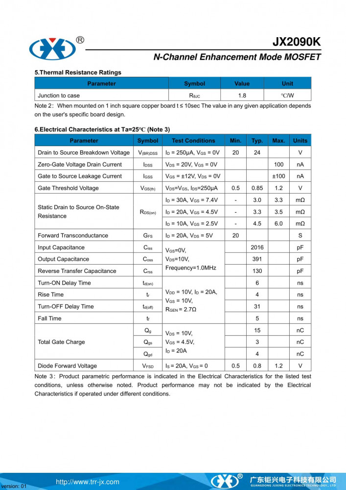 JX2090K datasheet page 2