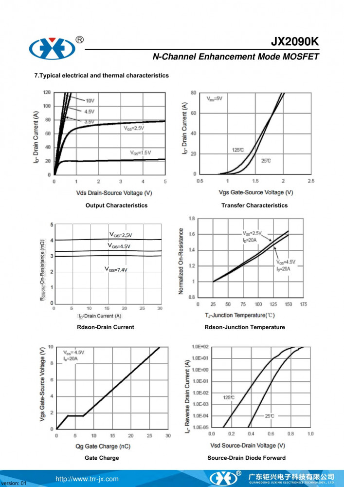 JX2090K datasheet page 3