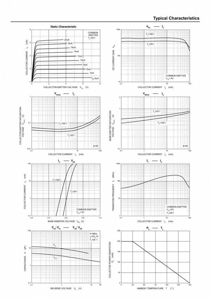 S9014-J6 datasheet page 2