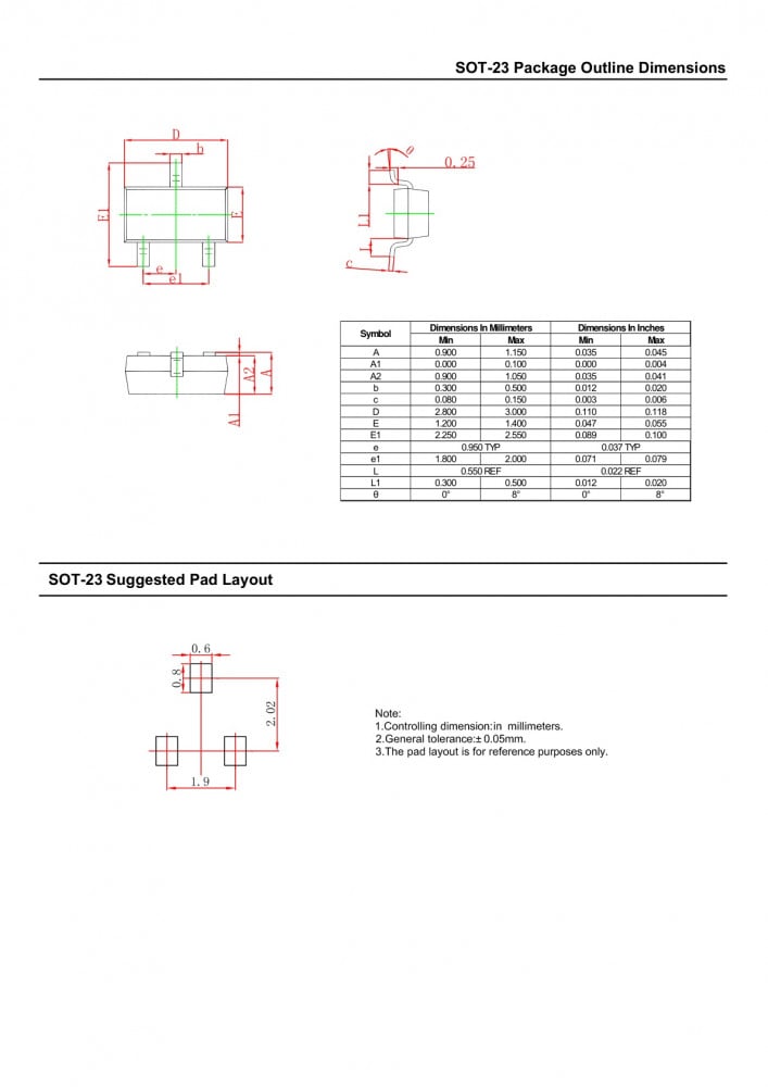 S9014-J6 datasheet page 3