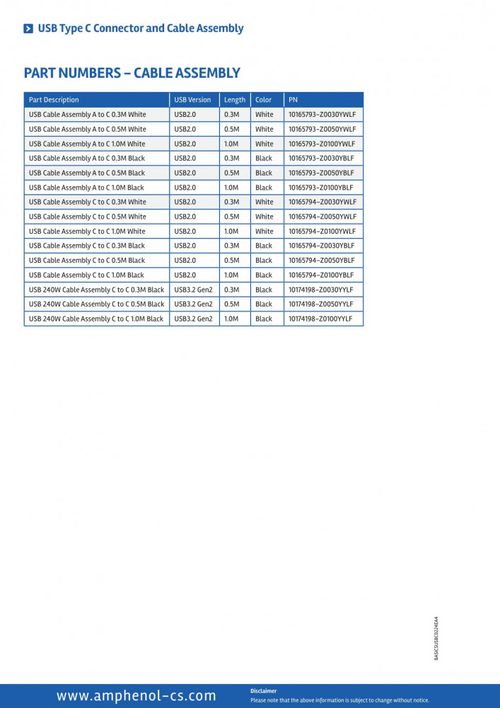 Amphenol USB Type-C documentation page 5
