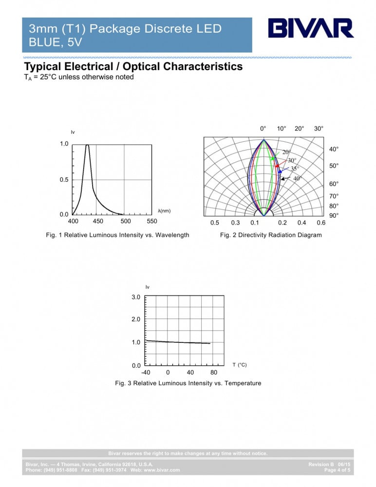 BIVAR 3BWC5V-S datasheet page 4