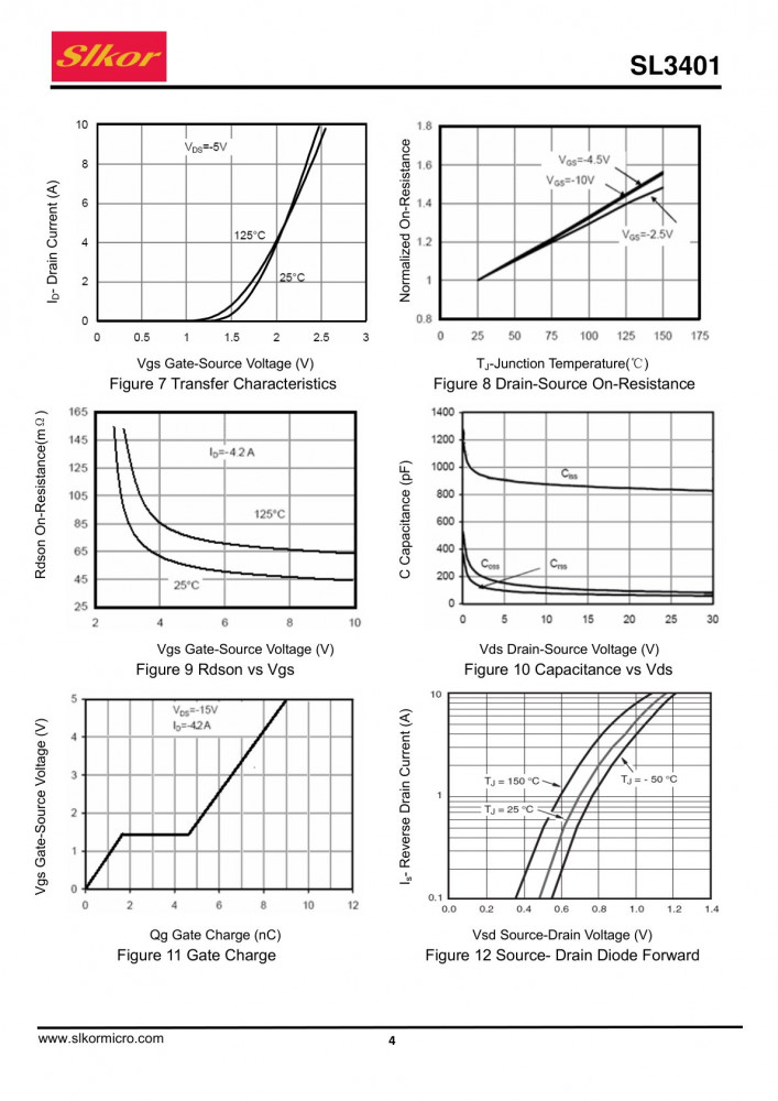 SL3401 datasheet page 4