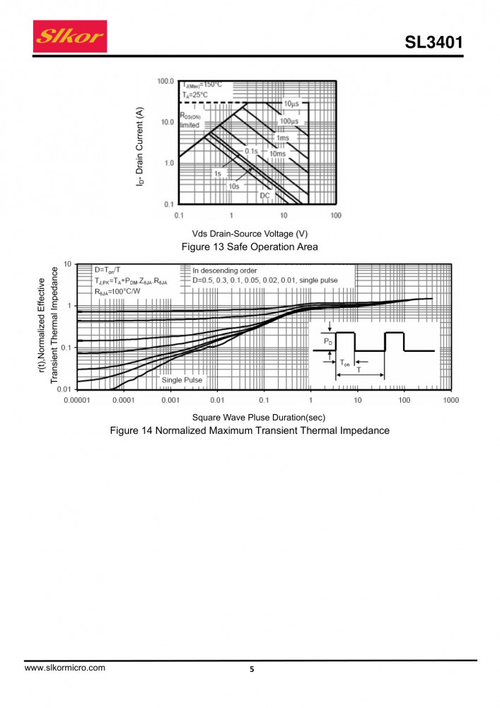 SL3401 datasheet page 5