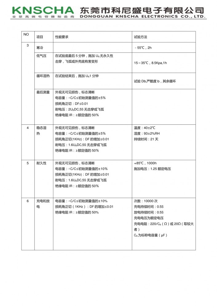 KNSCHA MPE103J100V82CL0048 specification page 5