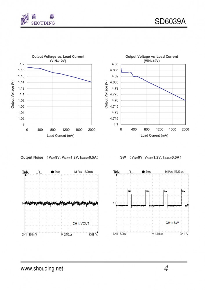 SD6039A datasheet page 4
