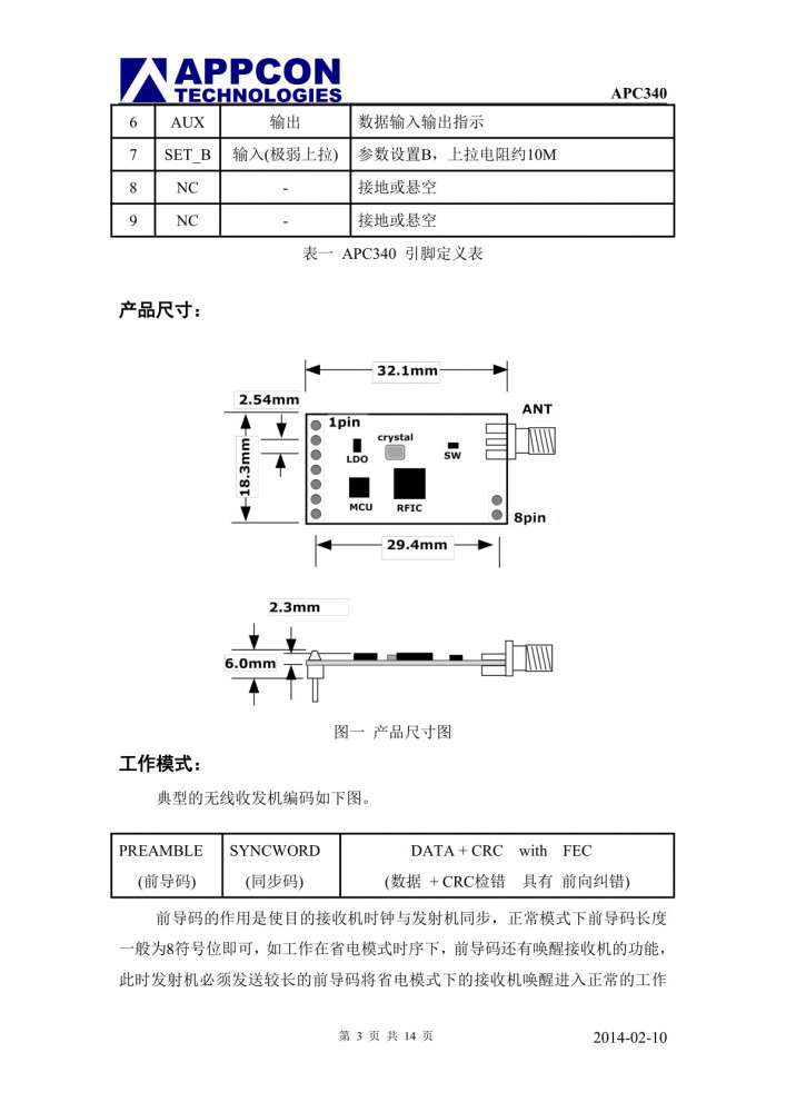 APC340 datasheet page 3