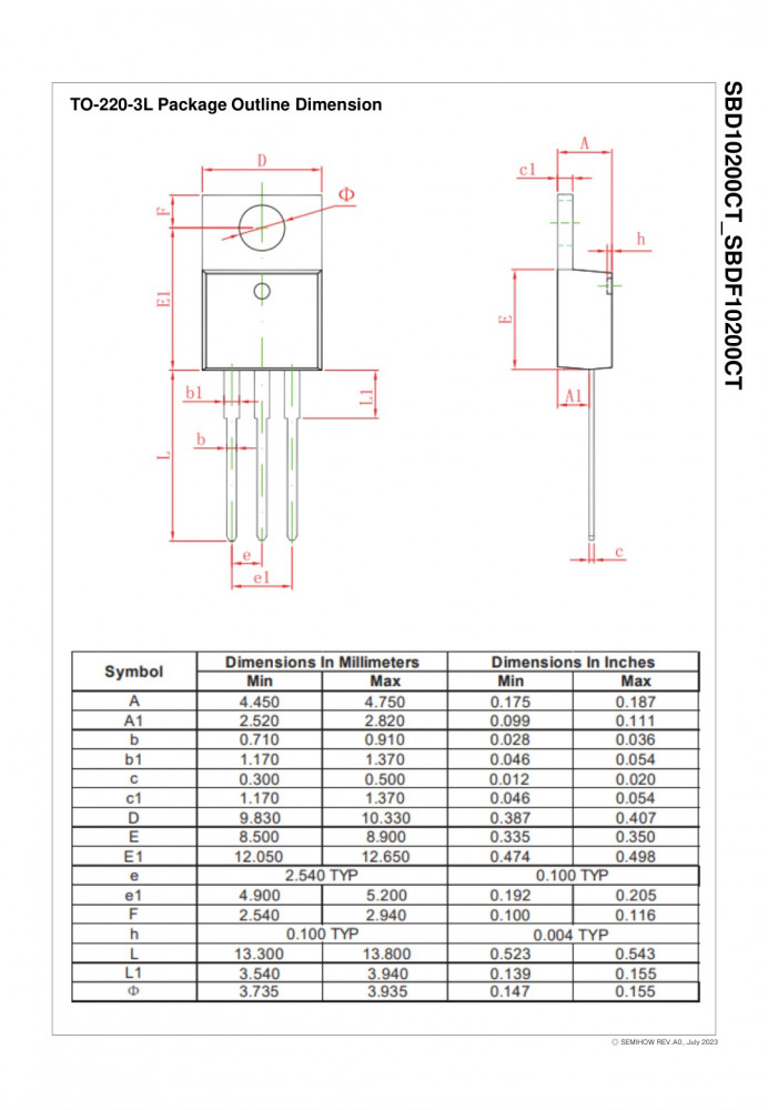 SBDF10200CT datasheet page 3
