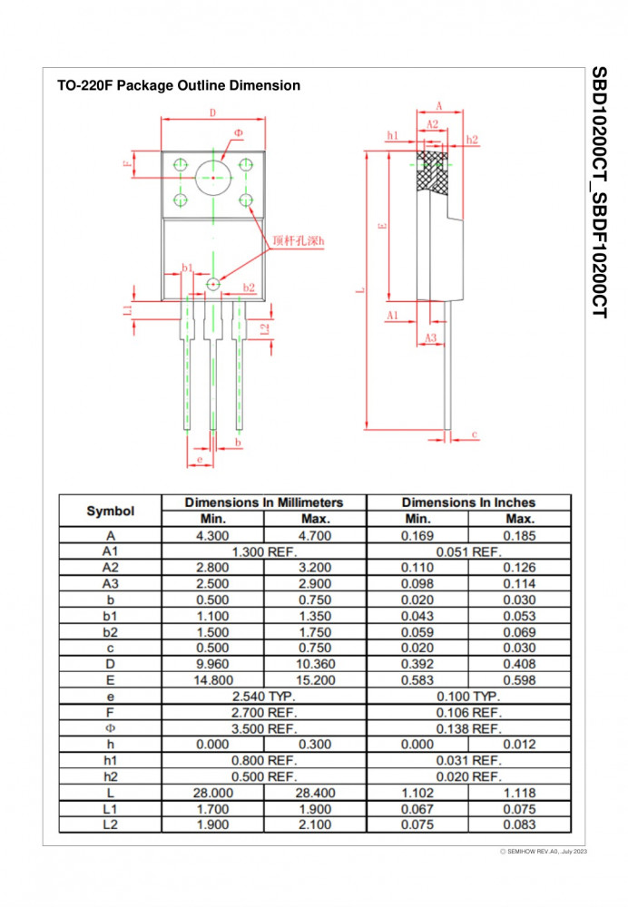 SBDF10200CT datasheet page 4