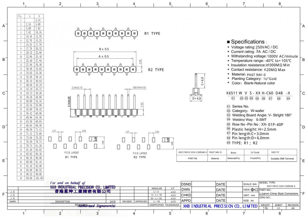 X6511WVS-06H-C60D48R2 technical document preview