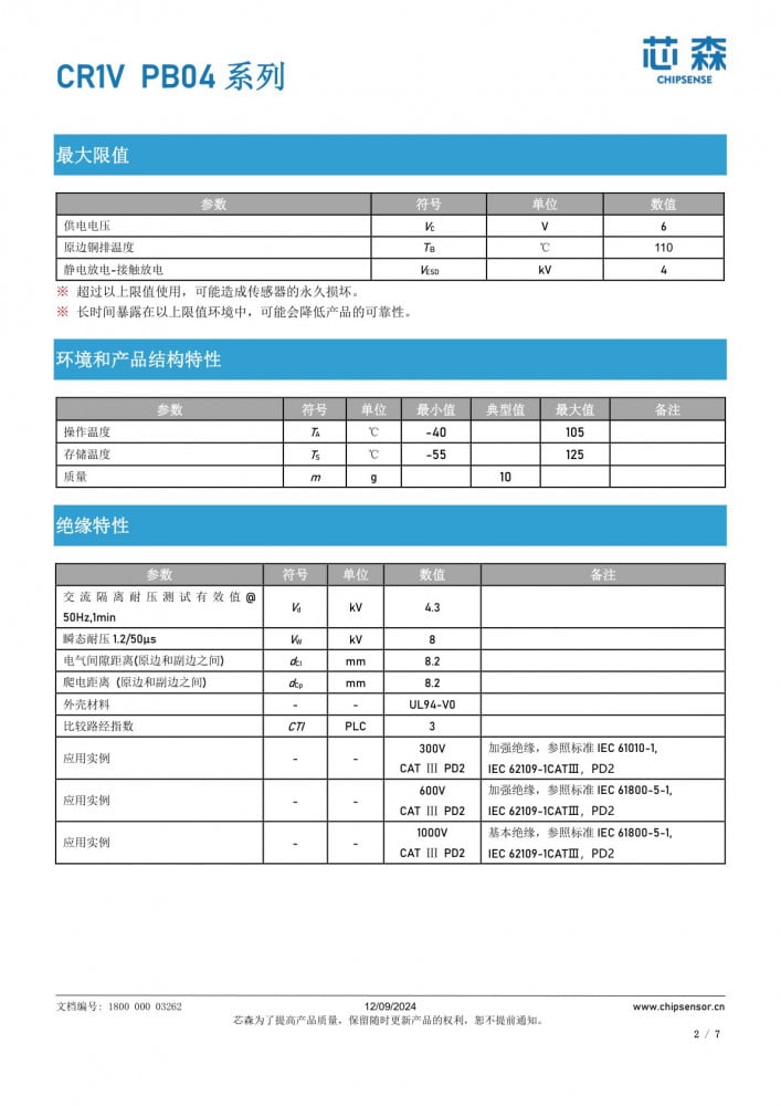 CR1V PB04 datasheet page 2