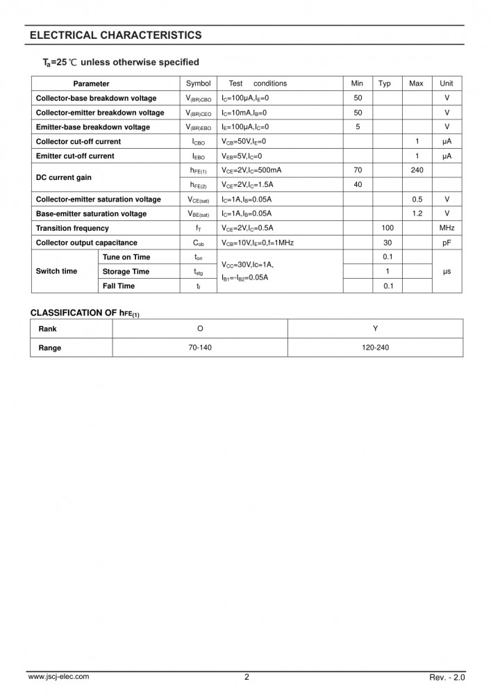 2SC2655Y datasheet page 2
