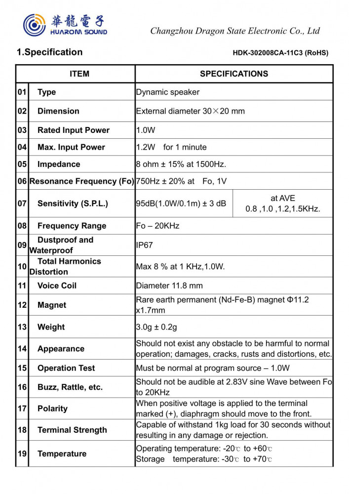 HDK-302008CA-11C3 specification page 2