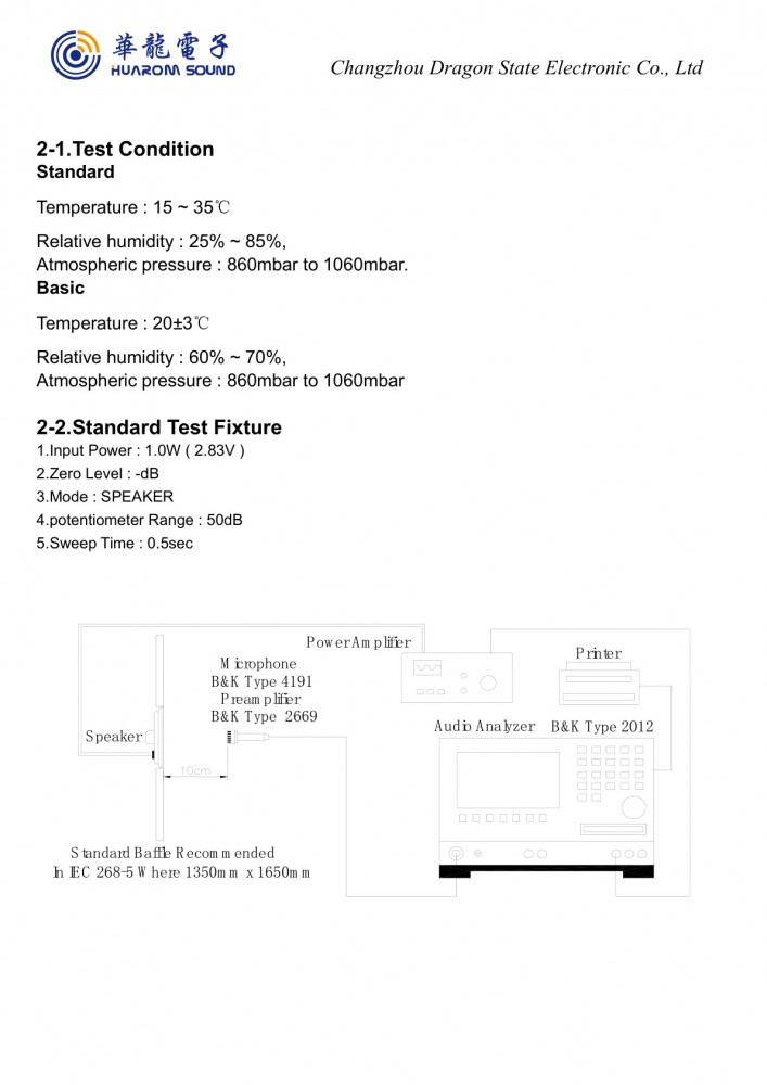 HDK-302008CA-11C3 frequency response page