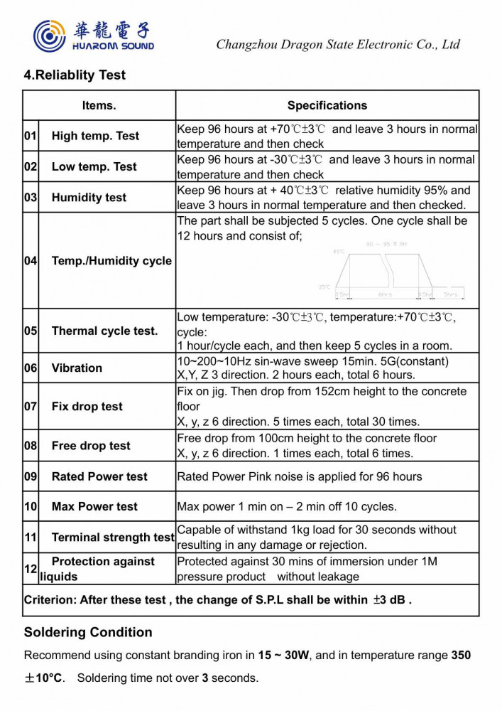 HDK-302008CA-11C3 soldering condition page