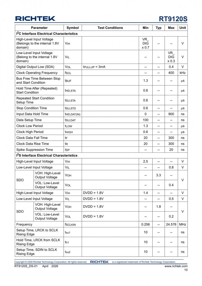 Technical document page 10