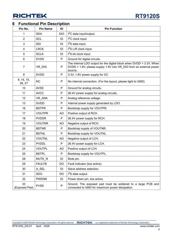 Technical document page 4