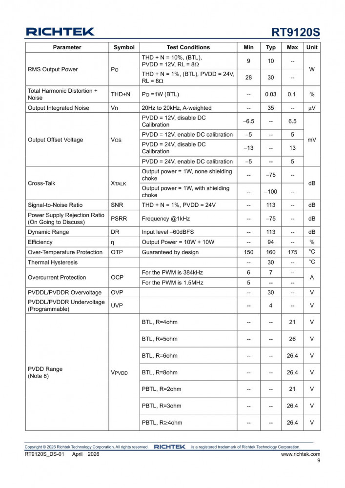 Technical document page 9