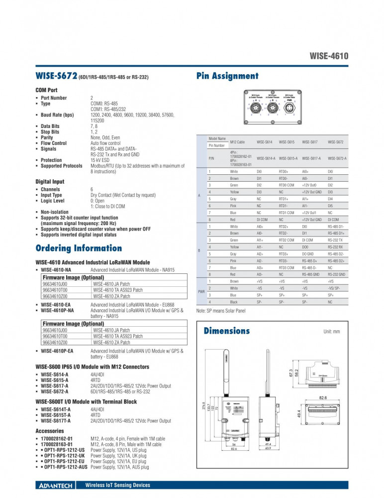WISE-4610 document page 3