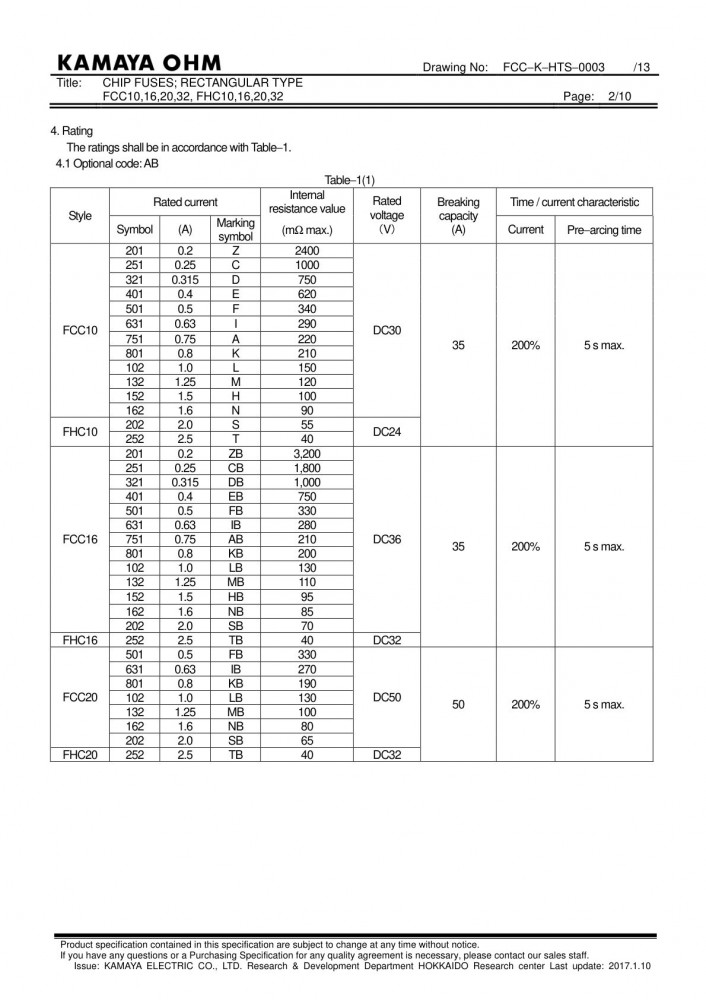 KAMAYA FCC chip fuse specification page 3