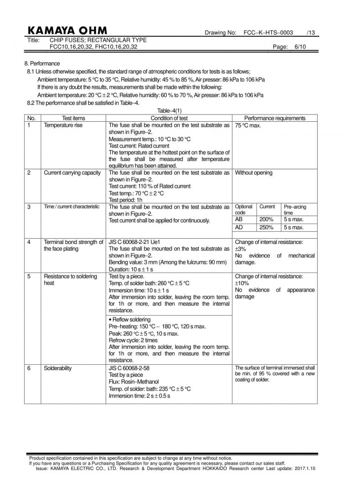 KAMAYA FCC chip fuse specification page 7