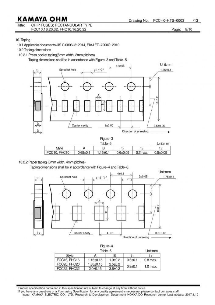 KAMAYA FCC chip fuse specification page 9