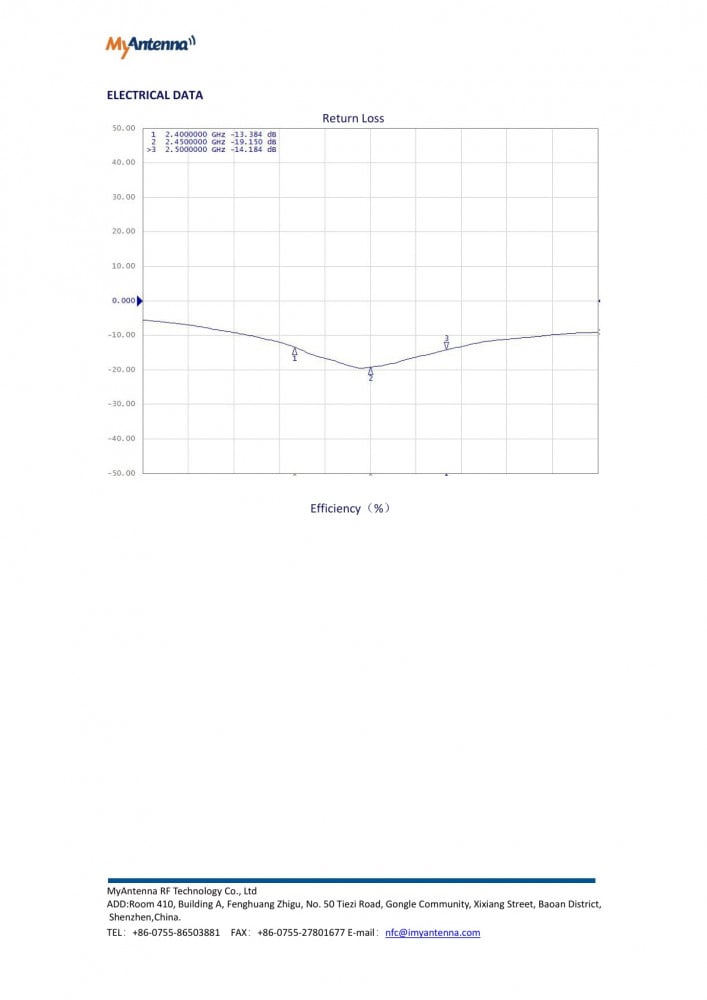 AEWW012 technical document page 2