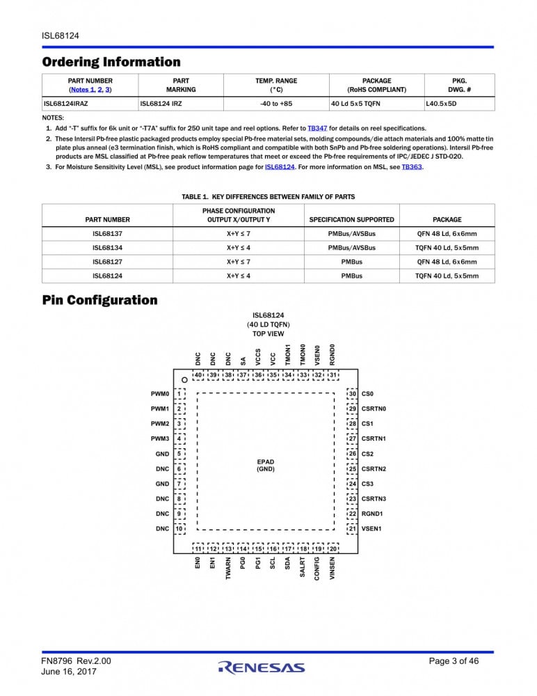 ISL68124 datasheet page 3